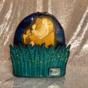 Loungefly | Bags | Loungefly Disney Princess And The Frog Louis The ...